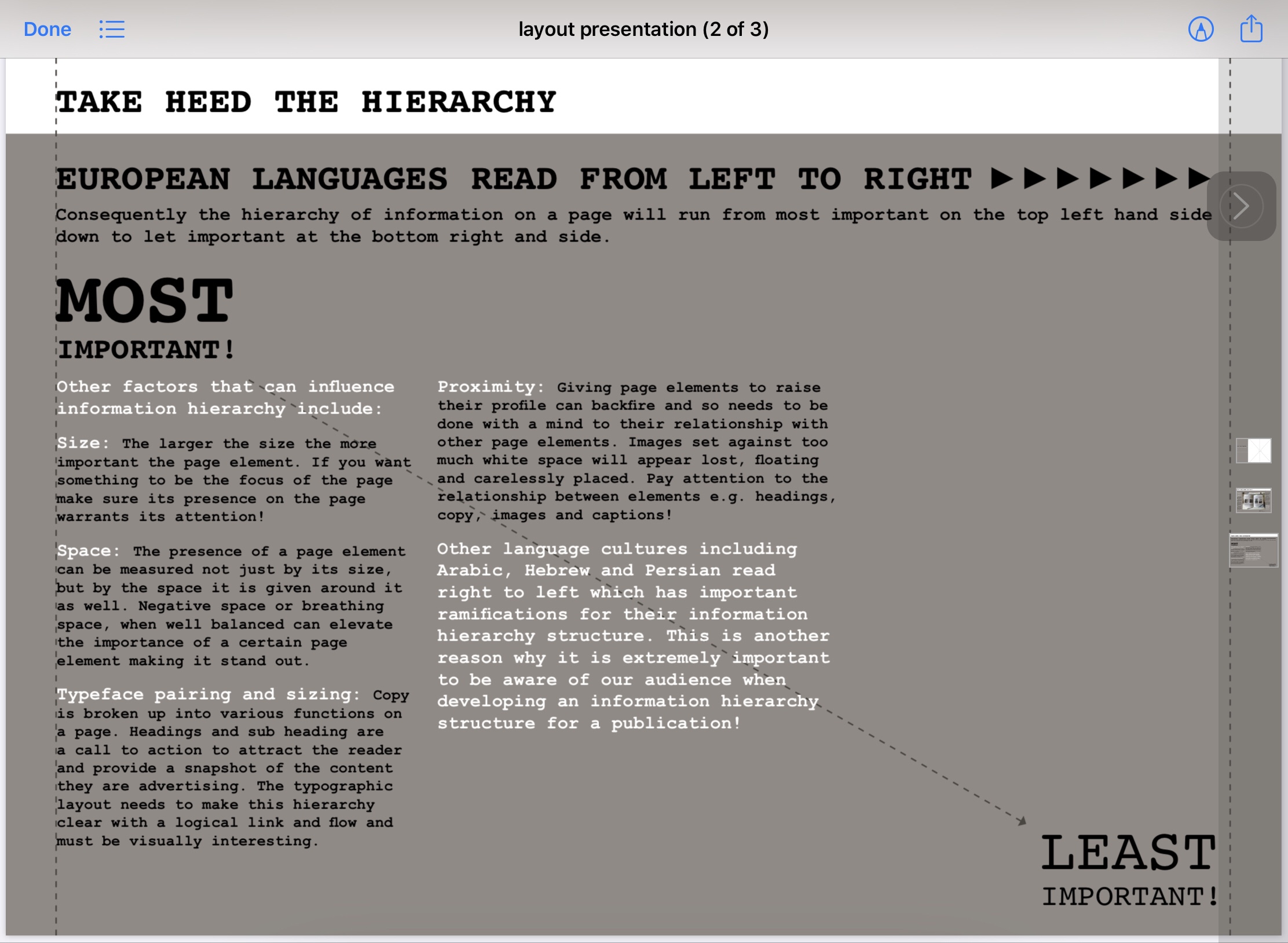 Week 31: The Publication-Layout & Design – Sarah Chalkie Cloonan